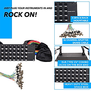 Seismic Audio Speakers Rack Mount 32 Channel XLR TRS Combo Splitter Snake Cable, 5’ And 15’ XLR Trunks, 32 Channel Splitter