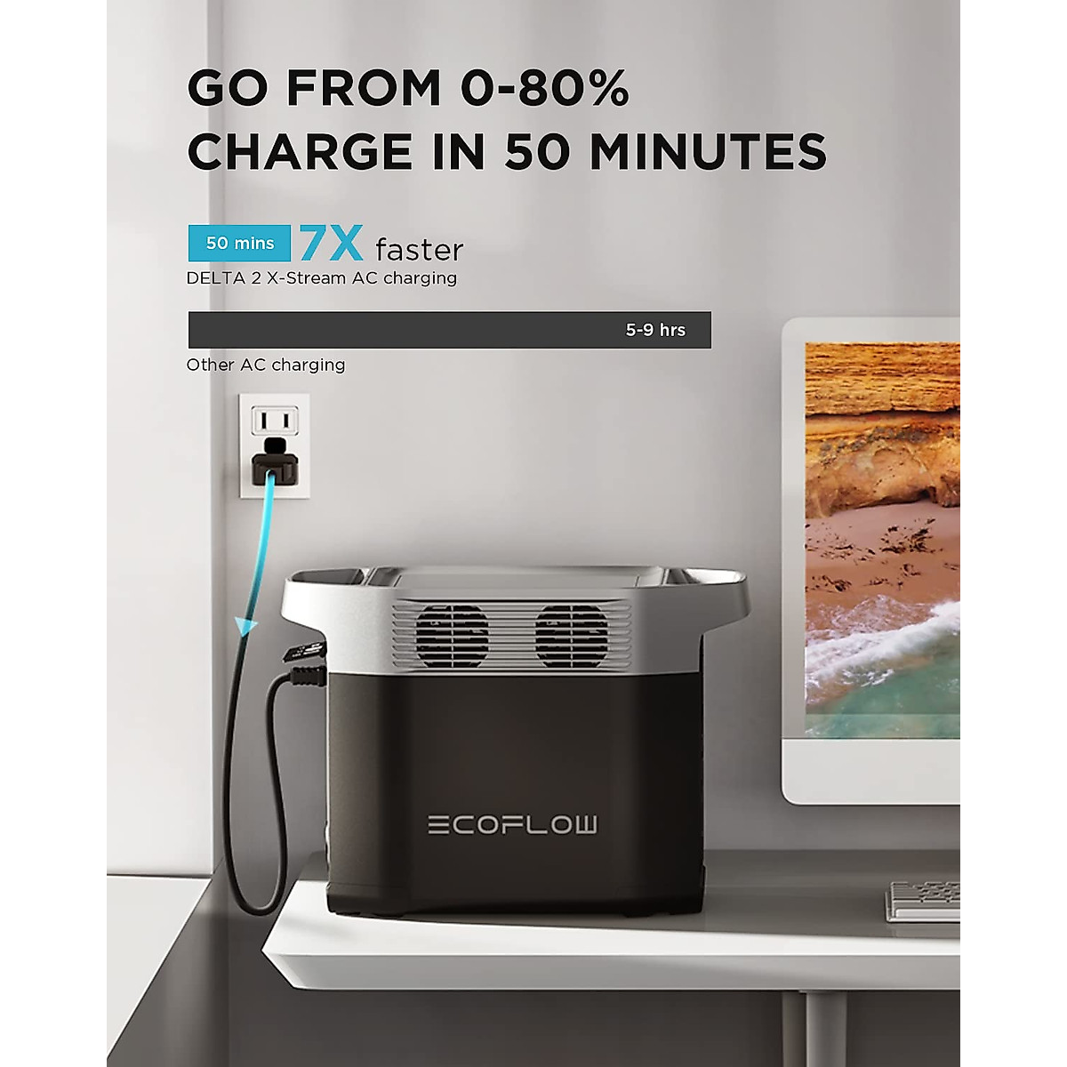 EcoFlow Portable Power Station DELTA 2 with Bag, Solar Generator with 1024Wh LiFePO4 Battery, Solar Powered Generator for Home Backup and RVs, Camping Power Station(Solar Panel Optional)