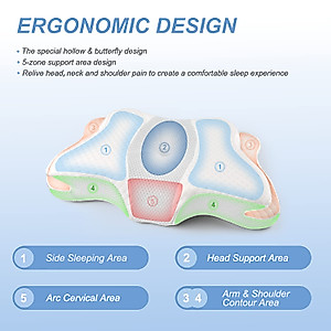 Icedeer Cervical Neck Pillow for Neck Pain Relief, Odorless Memory Foam Cervical Pillows, Orthopedic Sleeping Bed Pillows Support Side, Back and Stomach Sleepers 23.6 * 14 * 5.1 inch