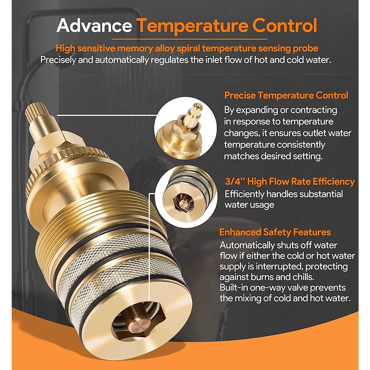 78913 Replacement Part for Kohler K400 K401 Thermostatic Water Valve Cartridge, 3/4’’ Valve High Flow Rate Valve Cartridge, K-400-K, K-401-K, K-78913