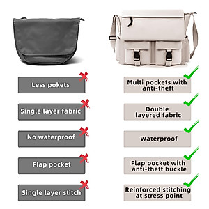 Lovvento Messenger Bag for Men, Women Briefcases Lightweight Men's Laptop Bag 15.6 inch Water Resistant Crossbody Bags Casual Satchel Shoulder College Travel Office Computer Bag (Original-white)