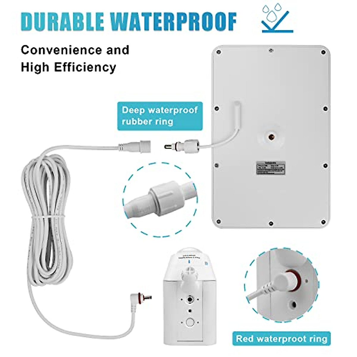 Ring Solar Panel Charger, Solar Panel for Ring Stick Up Cam 2nd & 3rd Gen, Ring Spotlight Camera Battery, 5V 4.5W Output Super Fast Charging (3Pack-White)