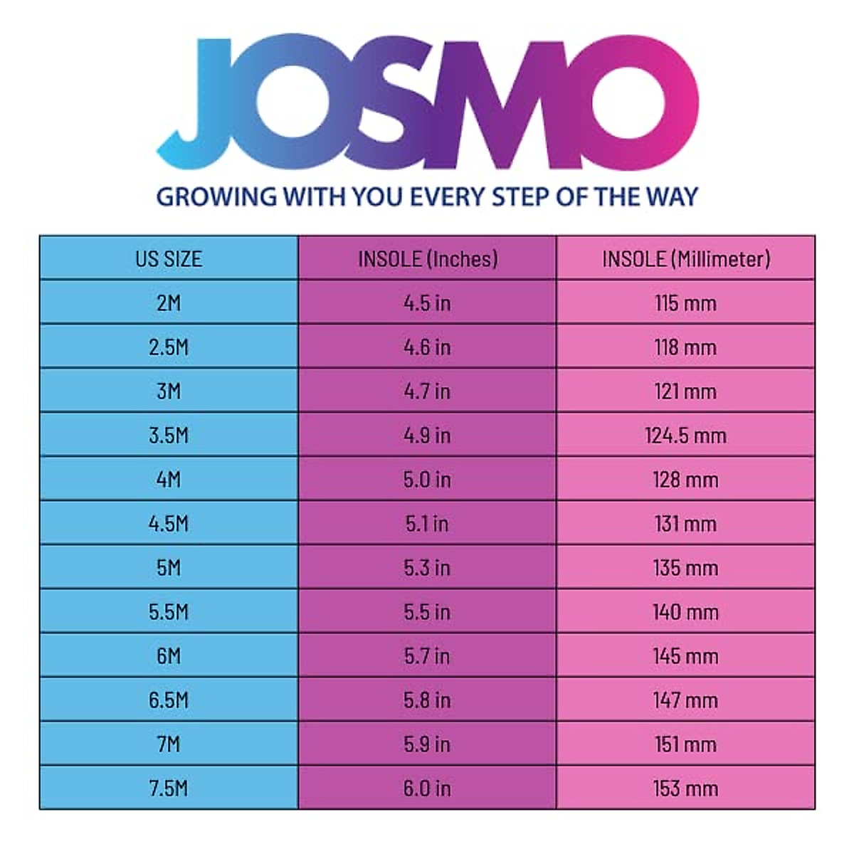 Josmo unisex baby Unisex Walking First Walker Shoe, Black, 2 Infant US