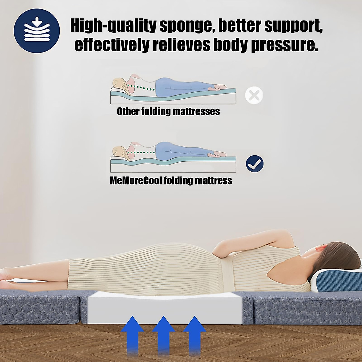 MeMoreCool Tri Folding Mattress Twin, Foldable Mattress Trifold Foam Bed Floor Mattress for Adults, Portable Mattress Tri Fold Guest Bed, Fold Up Futon Floor Sleeping Mat Tri-Fold Mattress