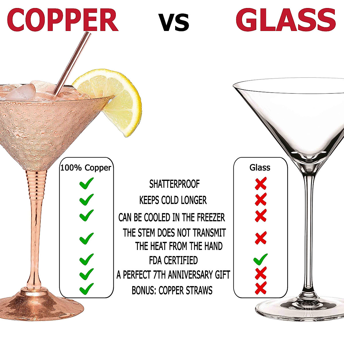 Mosscoff Copper martini glasses set of 2 9.5oz Hand hammered solid copper goblets with exquisite reinforcement ring. – Bonus pure copper straws – A gift set Valentine's day no one can resist