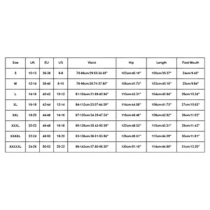 Pants for Hot Weather Jogger Pants for Men Gray Sweatpants Women Black Pants Men Joggers Men White Sweat Shorts Sweatpants Shorts Mens Tech Pants(03-Black,5X-Large)