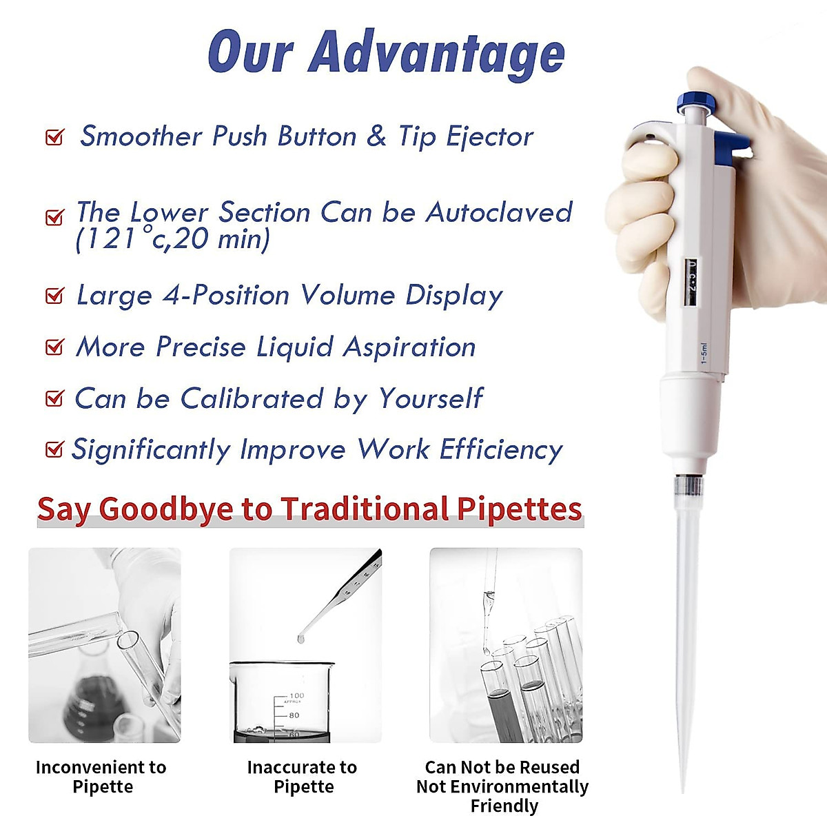FOUR E'S SCIENTIFIC 1-5ml High-Accurate Single-Channel Adjustable Pipettes with 24pcs 5ml Pipette Tips