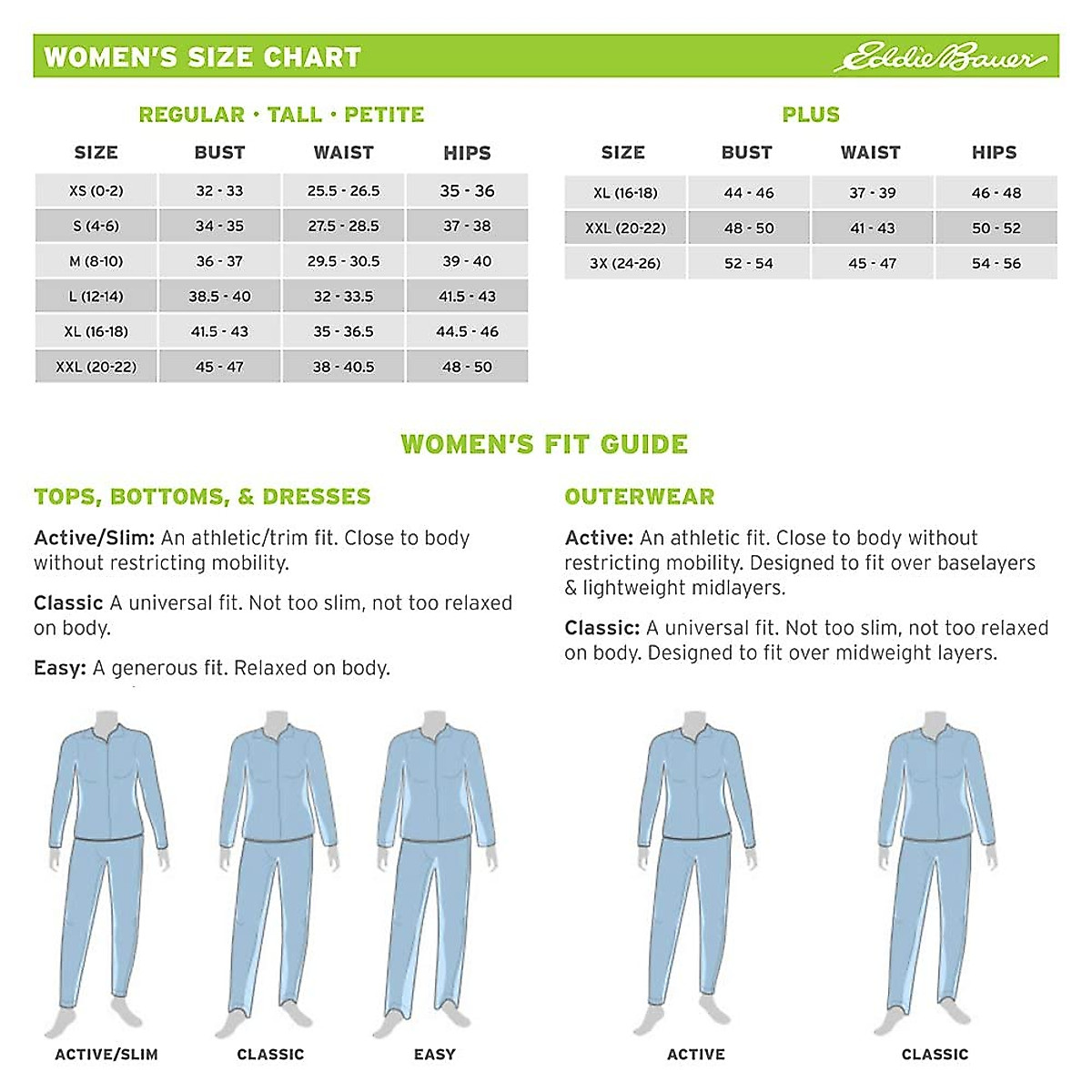 Eddie Bauer Women's Charly Jacket, Medium Indigo, Medium