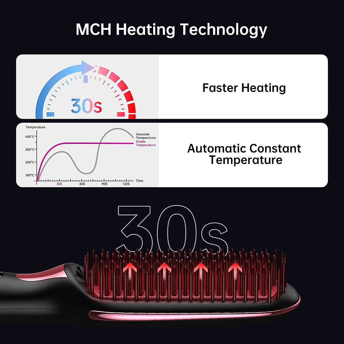Hair Straightener Brush, Hair Straightener Comb with Anti-Scald & Auto Temperature Lock and Auto-Off, MCH Ceramic Heating, Birthday Gifts for Women, Christmas Gifts for Women…