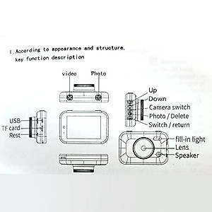 Kids Camera Kids Digital Camera High Definition Dual Lens 40MP MP3 Player Eyeshield Big Screen Pink Digital Camera for Travelling Kids Digital Camera High