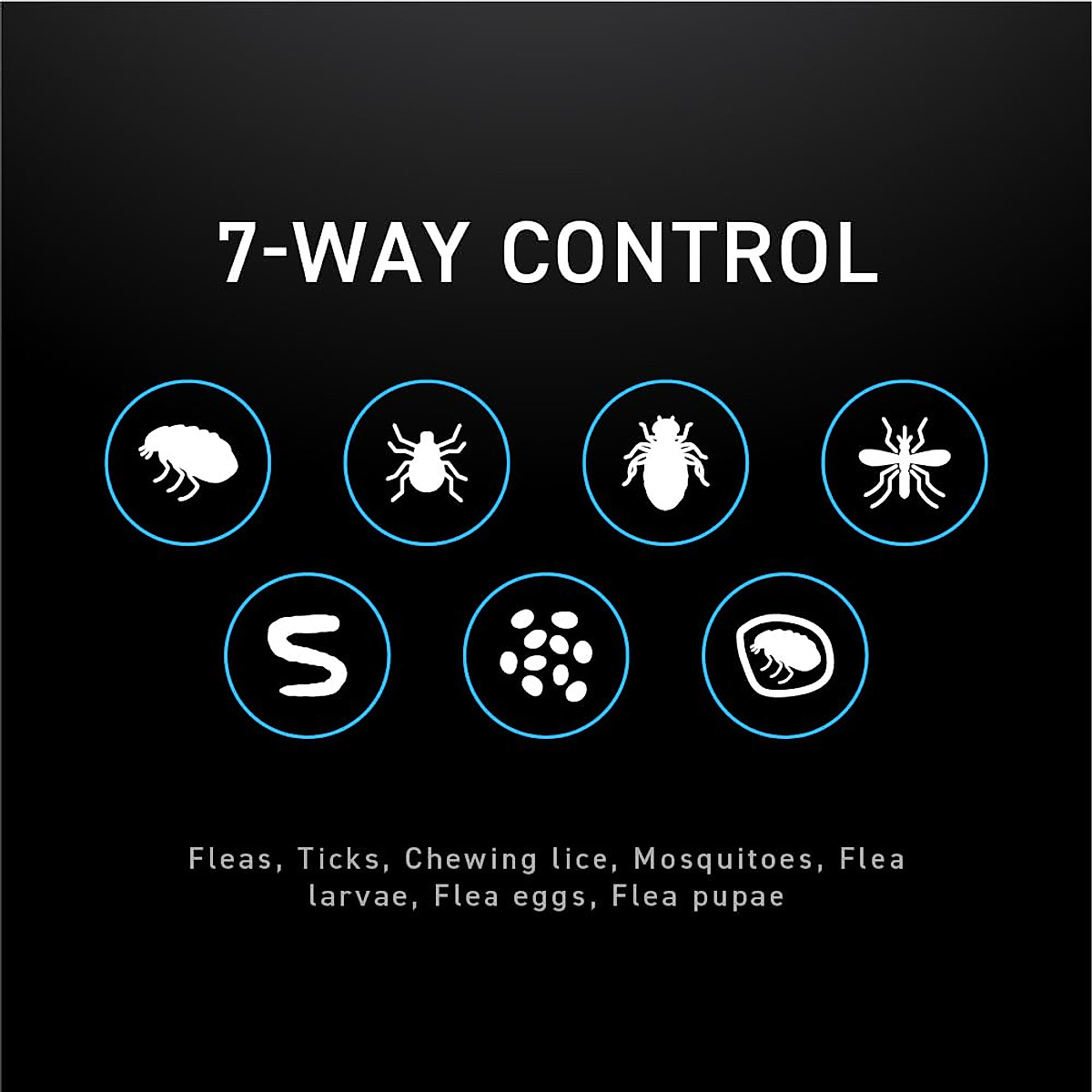 NEXTSTAR Flea and Tick Prevention for Dogs, Repellent, and Control, Fast Acting Waterproof Topical Drops for Small Dogs, 1 Month Dose