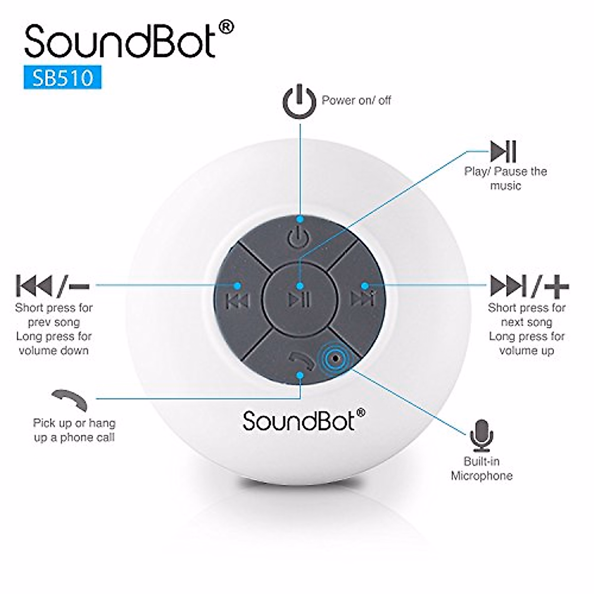 Soundbot SB510 Bluetooth Shower Speaker HD Water Resistant Bathroom Speakers, Handsfree Portable Speakerphone with Built-in Mic, 6hrs of Playtime, Control Buttons and Dedicated Suction Cup (White)