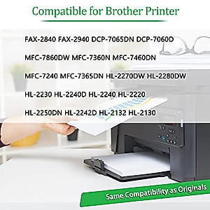 Greencycle black Compatible Toner Cartridge Replacement for Brother TN450 TN420 TN-450 TN-420 use with HL-2270DW HL-2280DW HL-2230 HL-2240 MFC-7360N MFC-7860DW DCP-7065DN Intellifax 2840 2940 (2 Pack)