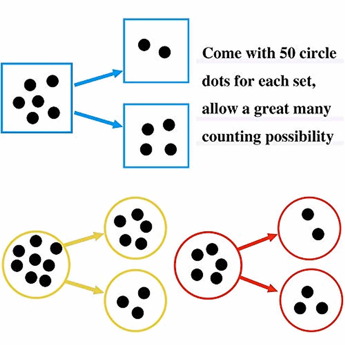 68 Pieces Giant Magnetic Number Bonds Line Math Magnetic Counters Place Value Math for Kindergarten,Teacher Aid Dry Erase Whiteboard Accessories, Suitable for Children Over 5 Years Old