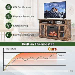 SIMOE 58 Inches Fireplace TV Stand with 23 Inch Fireplace, Electric Fireplace TV Console for TVs up to 65", Entertainment Center with 2 Cabinets & Remote Control, Brown