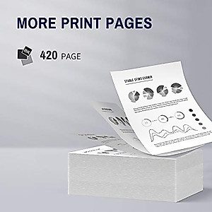 SAILNER 98 Black Ink Cartridge Remanufactured Ink Cartridges Replacement for HP 98 Black Ink Cartridge use with OfficeJet 100 150 DeskJet 5940 Photosmart 2570 2575 8050 Printer (2 Pack) C9364WN 98