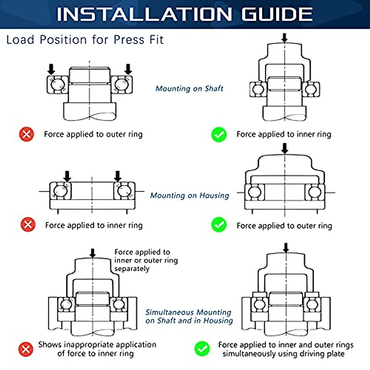 10 Pack Flanged Ball Bearings 5/8" x 1-3/8" x 1/2", Pre Lubricated, for Lawn Mower, Wheelbarrows, Carts & Hand Trucks Wheel Hub, Replacement for JD AM118315, AM35443, Stens 215-038, 215-061 Etc