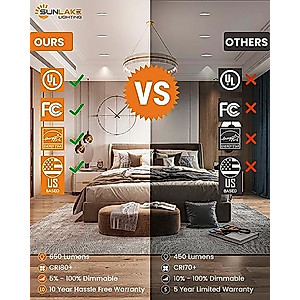 Sunlake 12 Pack Recessed Lighting 4 inch, Ceiling Lights 5 in 1, Canless Ultra Thin LED 5CCT Dimmable 2700K/3000K/3500K/4000K/5000K Selectable, 650 Lumens, 10W=65W Eqv, ETL, Energy Star Certified