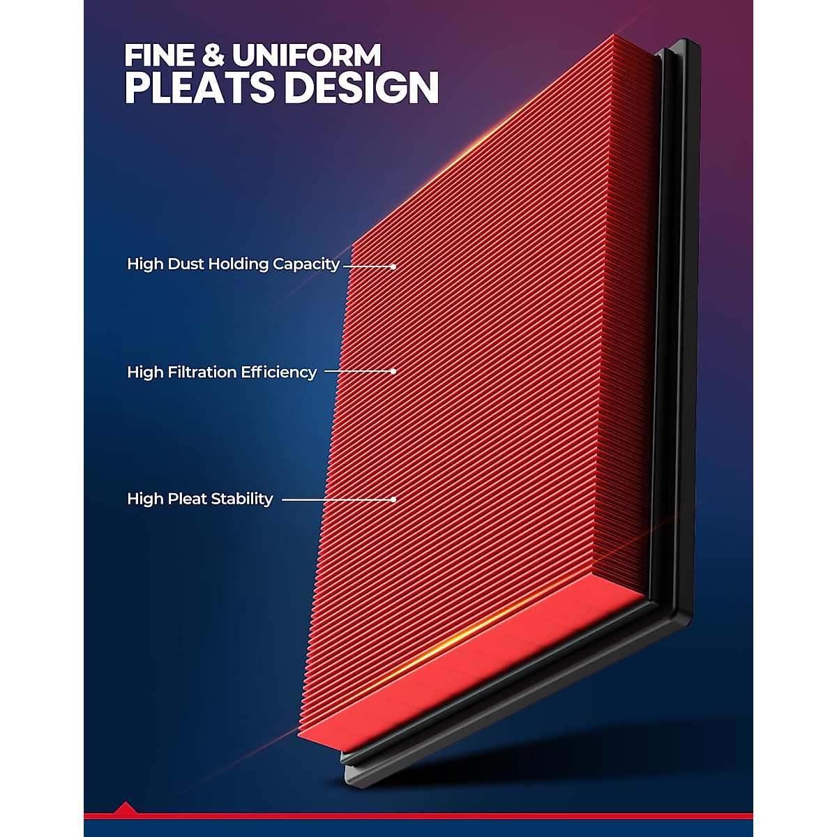 KAX Premium Engine Air Filter, GAF001 (CA10755) Replacement for Camry, Highlander, Sienna, Avalon, ES350, NX200T, NX300, RX350, RX350L, Durango, Grand Cherokee, 200% Longer Life