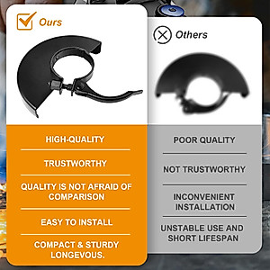 397661-01 Metal Angle Grinder Guard 4-1/2" 5” Replacement for Dewalt D28116 D28065 D28144 GA6010Z GA6020 9566PC 9566CV Angle Grinder