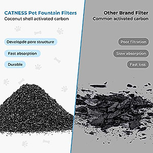 Cat Fountain Filter Replacement Compatible with Dogness 74oz/2.2L Cats Water Fountain (D09/D08), Triple Filtration System Filters Set for Catness Dogness Cat Pet Dog Water Fountains Dispenser, 3 Pack