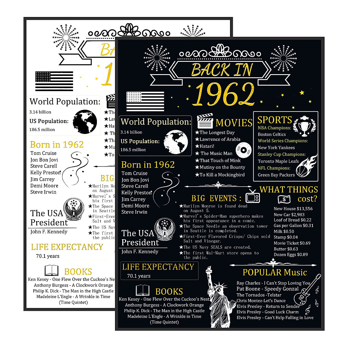 Black and White Background Rose Gold 11.7x8.3" Print [Unframed] 60th Birthday Party Decorations Poster Supplies Anniversary Card Gifts for Men & Women Turning 60 Years Old (Back in 1962)