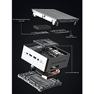 MINISFORUM Venus Series NAB6 Mini PC, 12th Gen Core i7-12650H Small Compter, 32G DDR4+512G PCIe4.0 SSD, 2X HDMI+2X USB-C 4K@60Hz Output, 2X 2.5G RJ45 Port, 4X USB3.2 Small Form Factor