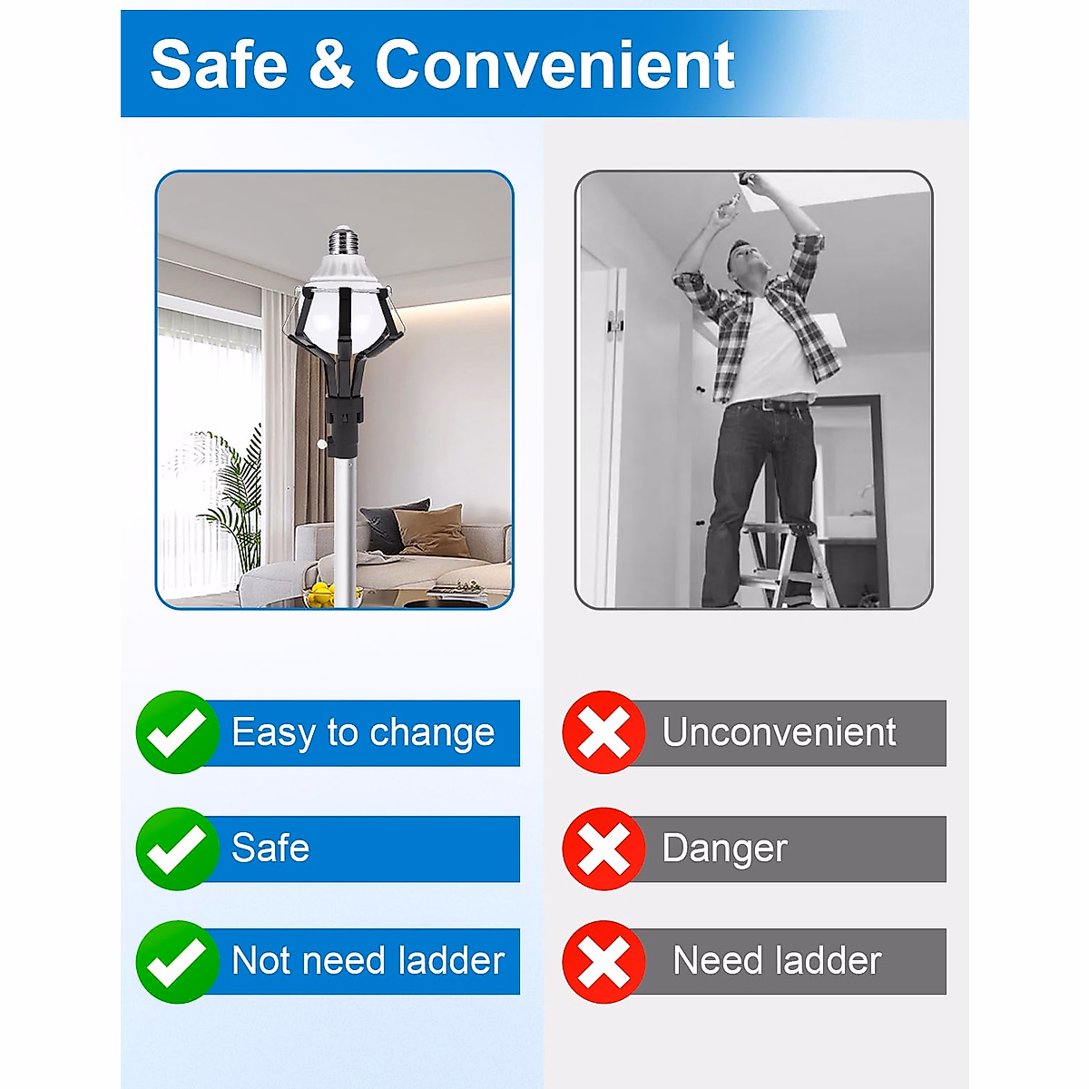 hveryppy Light Bulb Changer for high Ceilings, Light Bulb Changer with Baskets and Suction Cup, 13FT Assembled Light Bulb Extension Pole Changer,high Reach Light Bulb Changer for Household