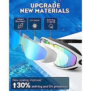 Voph Swim Goggles 2 Pack, Wide View Anti Fog & UV Swimming Goggles, No Leaking Goggles Swimming Adult Youth Teen