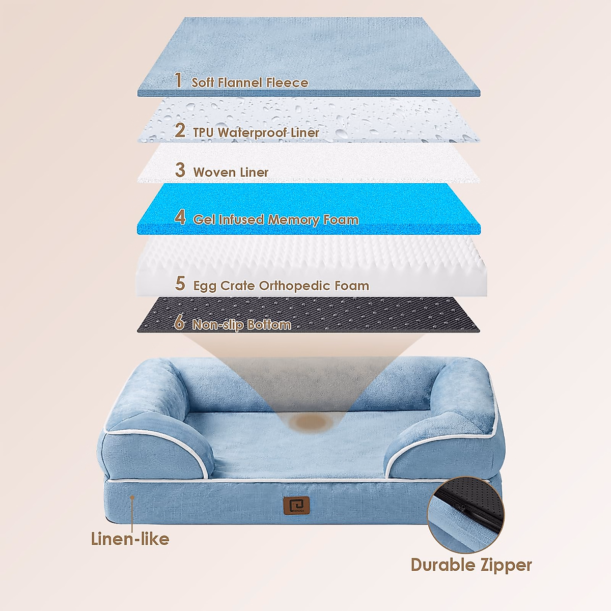 EHEYCIGA Orthopedic Dog Beds for Extra Large Dogs, Waterproof Memory Foam XL Dog Bed with Sides, Non-Slip Bottom and Egg-Crate Foam Big Dog Couch Bed with Washable Removable Cover, Washed Blue