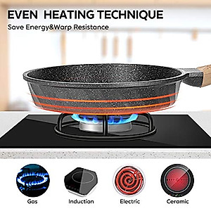 YIIFEEO Nonstick Frying Pan Set, Granite Skillet Set with 100% PFOA Free, Omelette Pan Cookware Set with Heat-Resistant Handle, Induction Compatible, Christmas Gift for Women (8inch&9.5inch&11inch)