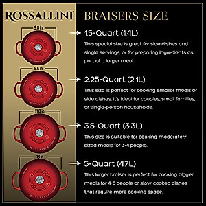 ROSSALLINI Signature Enameled Cast Iron Braiser, Non-Stick Serving Pot with Tight Fitting Lid for Perfect Roasting, Baking, Sauteing, Searing, and Pan Frying | 3.5Q (3.3L) - Red