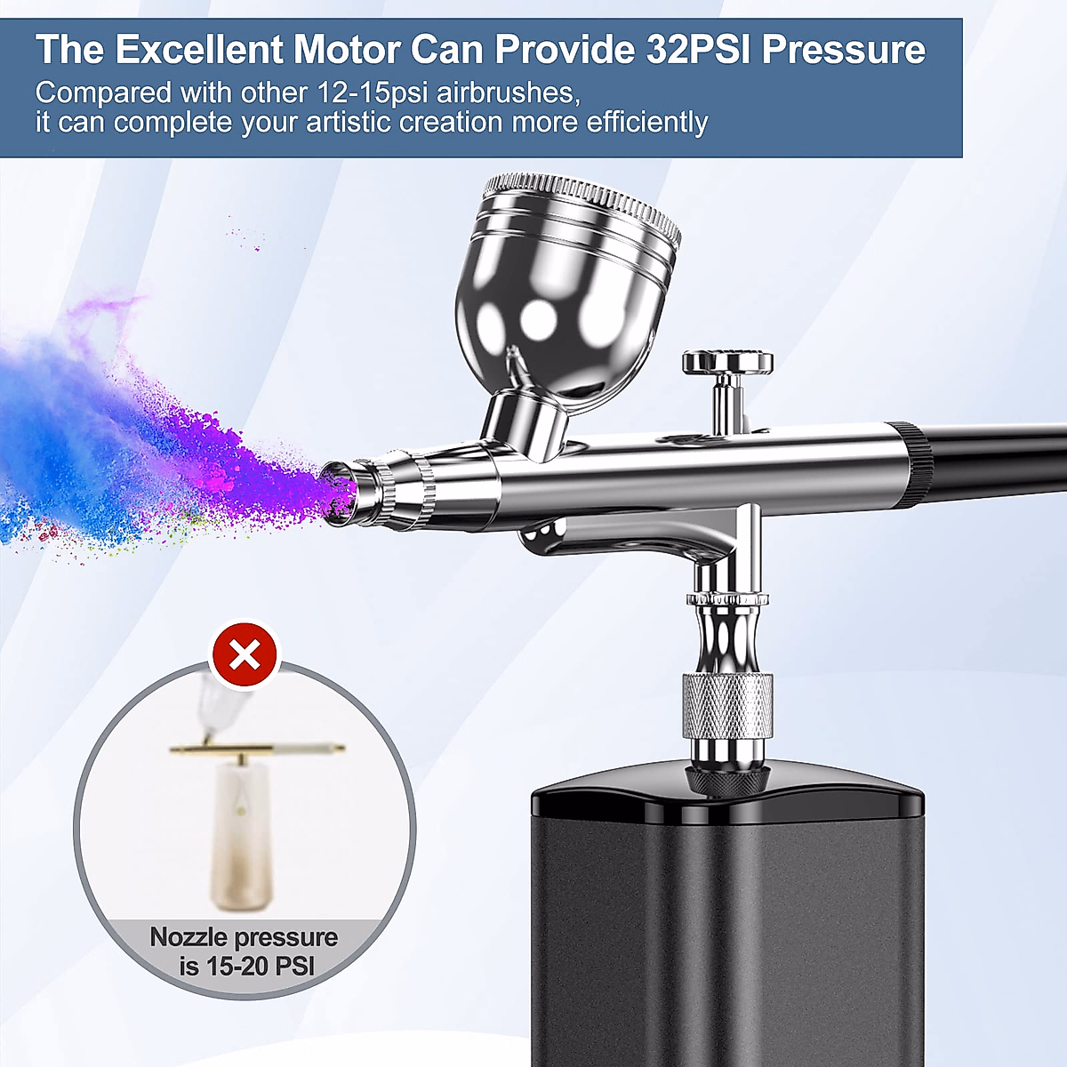 Avhrit Cordless Airbrush with 2 Battery, 32PSI Portable Airbrush Kit with Compressor, Dual-Action Cordless Airbrush for Painting, Makeup, Nail, Model