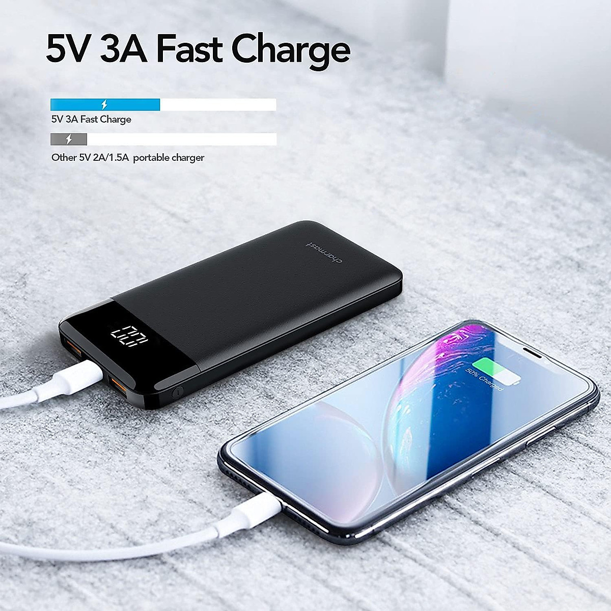 Portable Charger with Built in Cables, Portable Charger with Cords Wires Slim 10000mAh Travel Battery Pack 6 Outputs 3 Inputs 3A Fast Charging Power Bank for Samsung Google Pixel LG Moto iPhone iPad