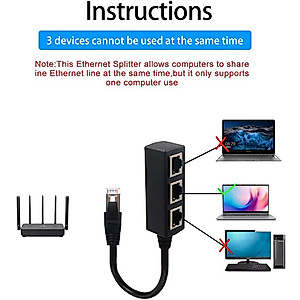 AHYBZN RJ45 Coupler, Ethernet Coupler, in Line Coupler for Super Cat5, Cat5e, Cat6, Cat7 LAN Ethernet Socket Connector Adapter, 1 Male to 3 x Female, Black