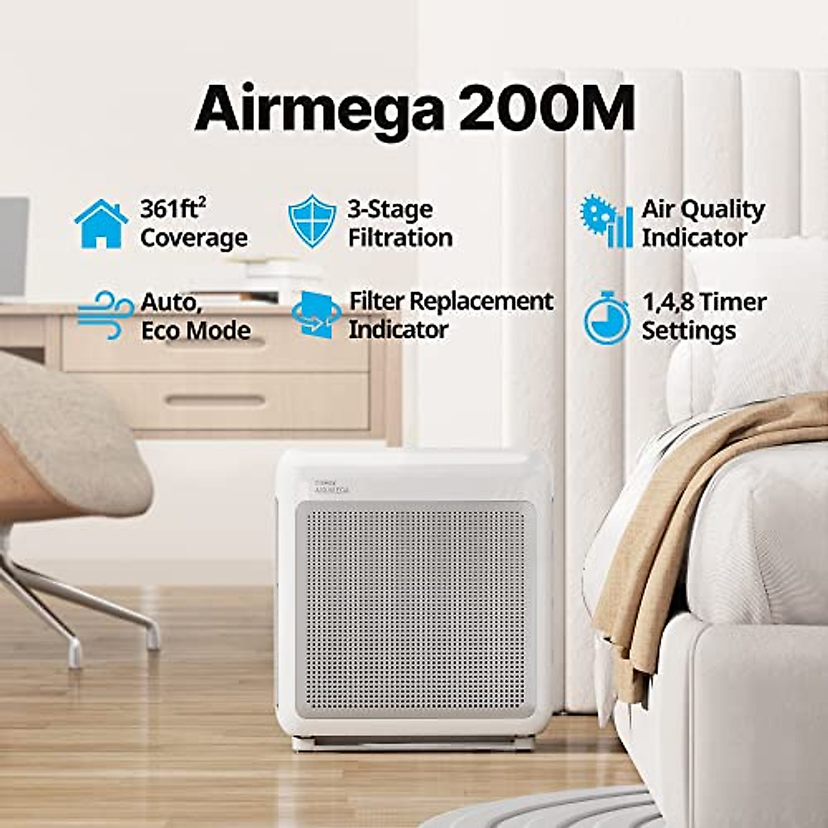 Coway Airmega 200M True HEPA and Activated-Carbon Air Purifier, AP-1518R - White