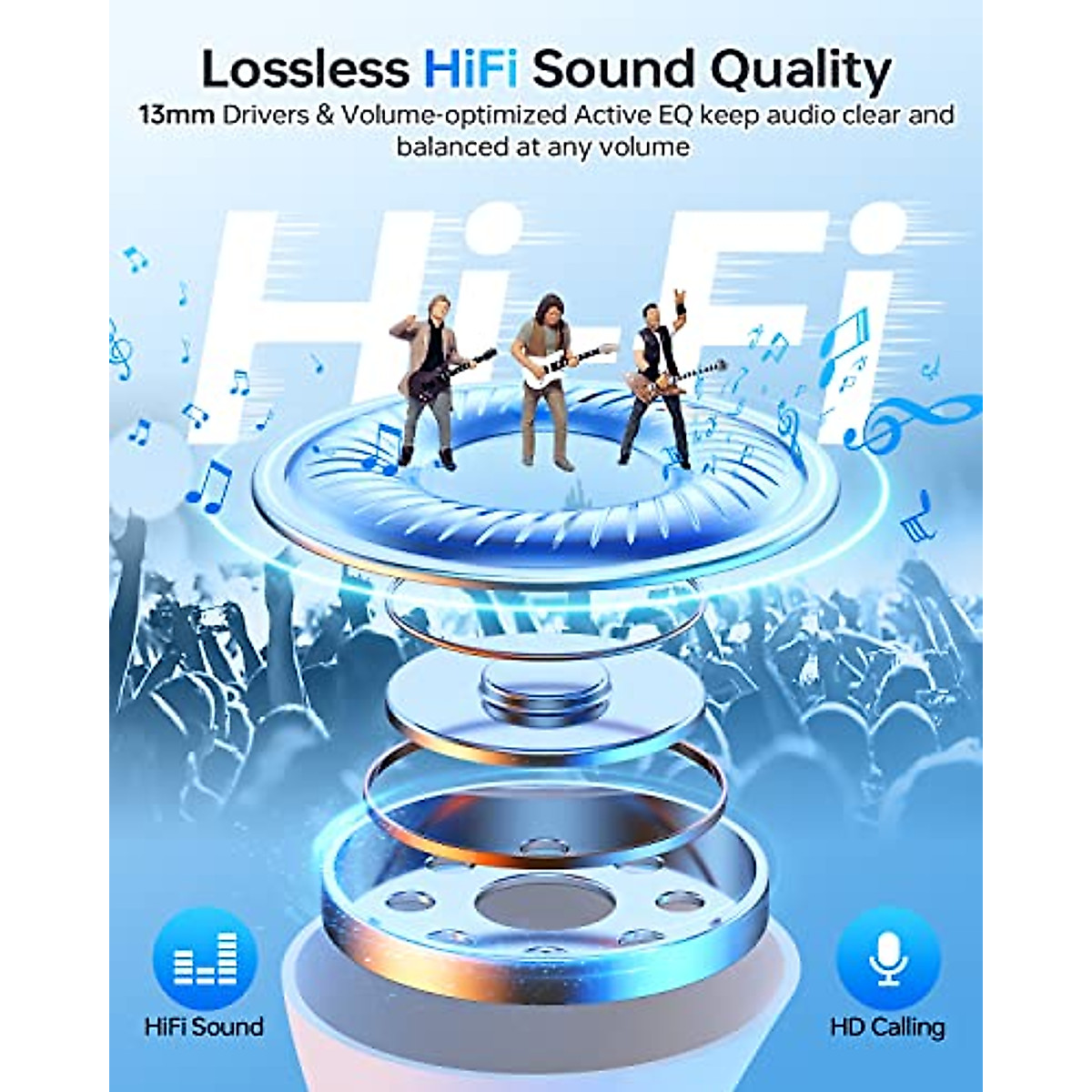 KTGEE Wireless Earbuds, Bluetooth 5.3 Headphones 40Hrs Playtime with Charging Case, IPX5 Waterproof Stereo in-Ear Earphones with Microphone for iPhone Android Cell Phone Sports Workout Gaming, White