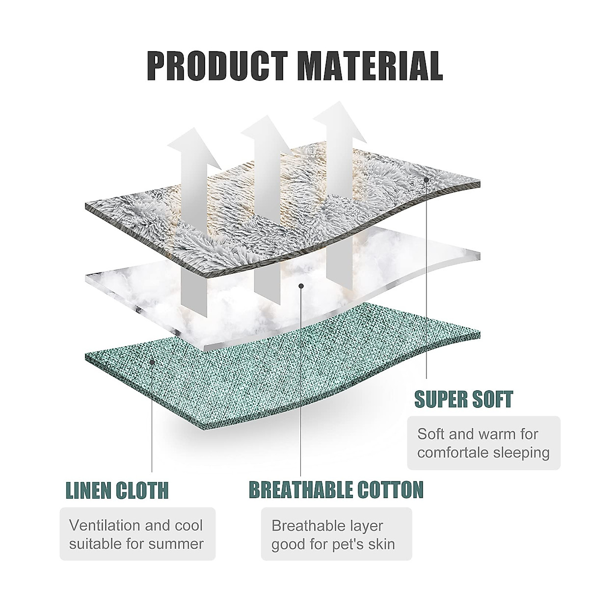 HDLKRR Cat Bed Small Dog Bed, Self Warming Cat Beds Self Heating Cat Dog Mat, Extra Warm Thermal Pet Pad for Indoor Outdoor Pets, Calming Dog Crate Bed Pet Cushion, 23.6x19.7inch