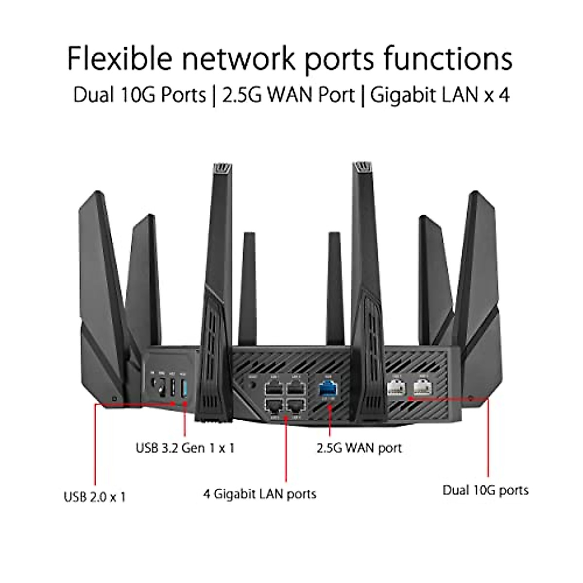 ASUS ROG Rapture GT-AXE16000 Quad-band WiFi 6E Extendable Gaming Router, 6GHz Band, Dual 10G Ports, 2.5G WAN Port, ASUS RangeBoost Plus, Triple-level Game Acceleration, VPN Fusion, AiMesh Compatible