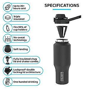 Coldest Shaker Bottle - Protein Blender Shaker Cup for Protein Mixes Insulated Chug lid Bottle,Bottle Fits Sip Cirkul Lid (26 oz, Hyperspace)