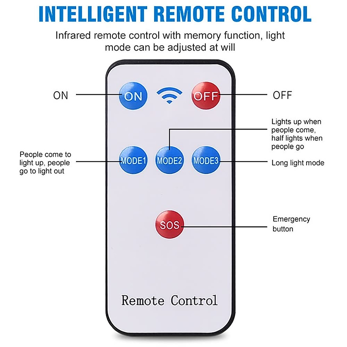 Trnni Outdoor Solar Street Light for Parking Lot Solar Lamp, LED Solar Street Lamp Wall Lamp PIR Motion Sensor Waterproof Floodlight with Remote Control
