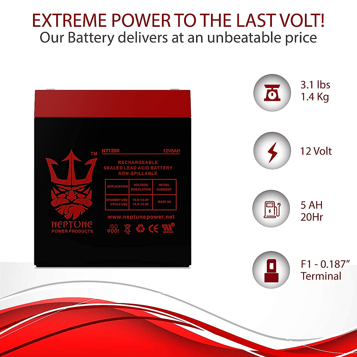 Neptune Replacement Razor Crazy Cart Version 1-5 12v 5ah Battery - 2 Pack