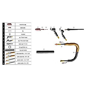 Welding Knight WP17 Air-Cooled Tig Torch With 13FT Cable Plug 16M-2 M16*1.5 Connector (WP17 black handle)