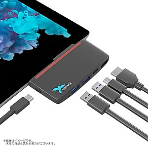IMD-SUR396P7 Docking Type C3.1 Hub & HDMI +PD for Surface Pro7