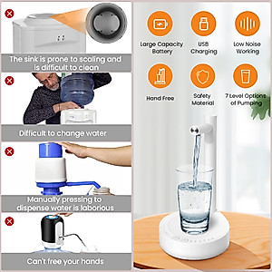 Harava Water Dispenser for 5 Gallon Bottle Automatic: Electric Bedside Dispensers Countertop - Rechargeable Portable Desktop Jug Pump Bedroom Drinking Tabletop Smart Dispenser,White