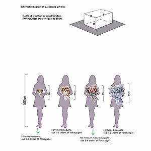 Rikyo 40 Counts Fresh Flowers Wrapping Paper,Wraps Waterproof Floral Wrapping Paper Sheets Fresh Flowers Bouquet Gift Packaging Korean Florist Supplies,Boundless 22 3/4 x 22 3/4 Inch (All Black)