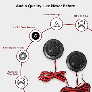 Rockville RV68.2C 6x8" Component Car Speakers, 900W, 4 Ohm, CEA Rated, Polypropylene Woofer, Butyl Surround, 1.2" PEI Tweeter, Perfect for Car Audio