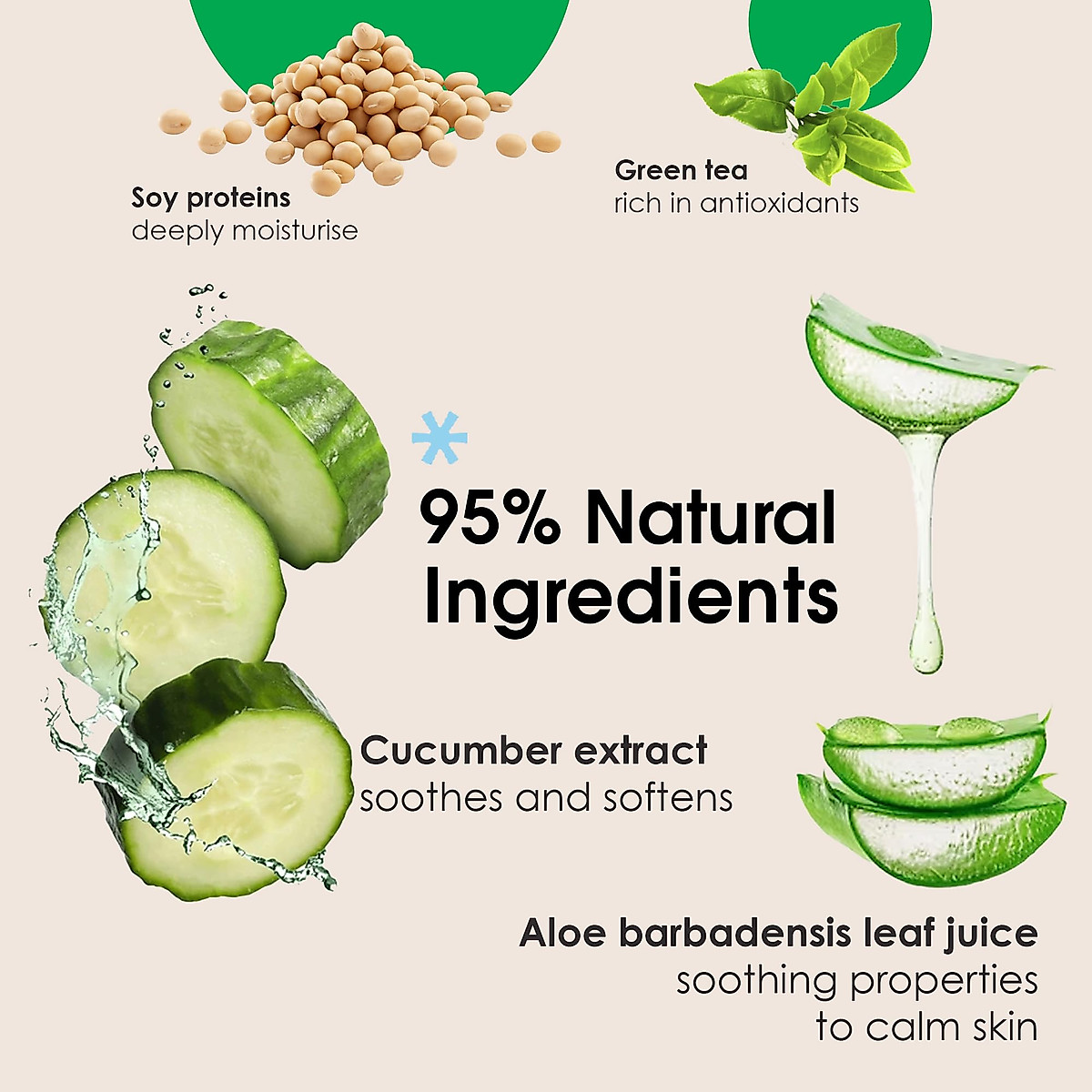 Yes To Cucumbers Daily Gentle Milk Cleanser, Soothing Face Wash That Won't Strip Your Skin & Holds Moisture, With Cucumber Extract, Soy Proteins & Green Tea, Natural, Vegan & Cruelty Free, 6 Fl Oz