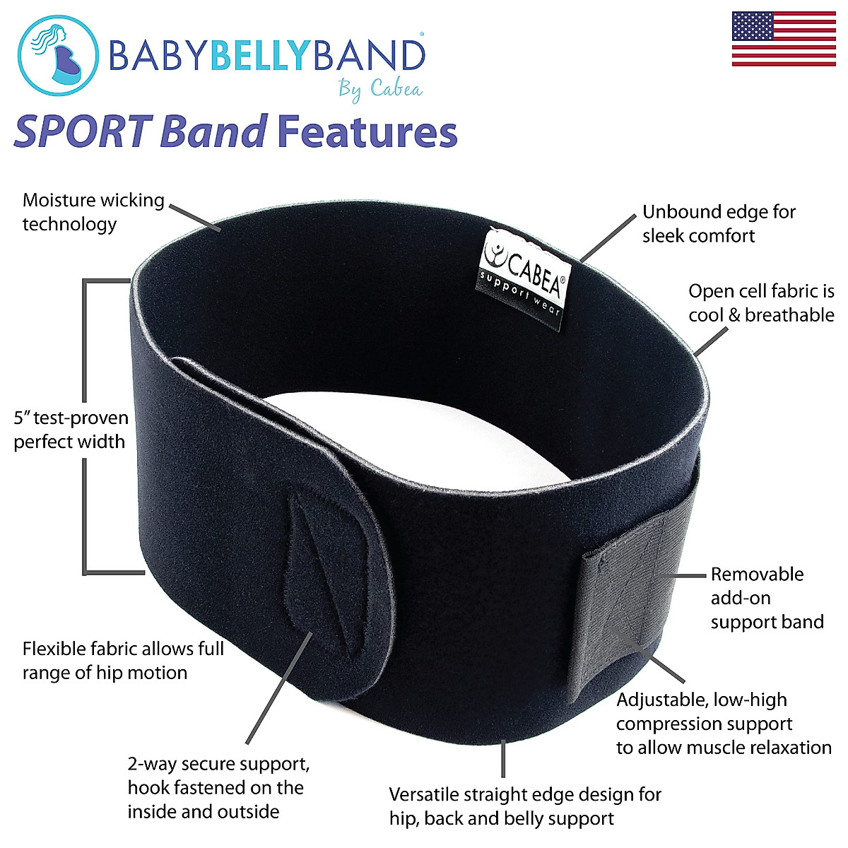 CABEA Baby Belly Band Sport Pregnancy Maternity Belt Abdominal Hip Back Support Black (Small 0-6 fits waist 30-40")