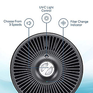 Germ Guardian True HEPA Filter Air Purifier for Home, Office, Bedrooms, Filters Allergies, Pollen, Smoke, Dust, Pet Dander, UV-C Sanitizer Eliminates Germs, Mold, Odors, Quiet 4-in-1 AC4700BDLX
